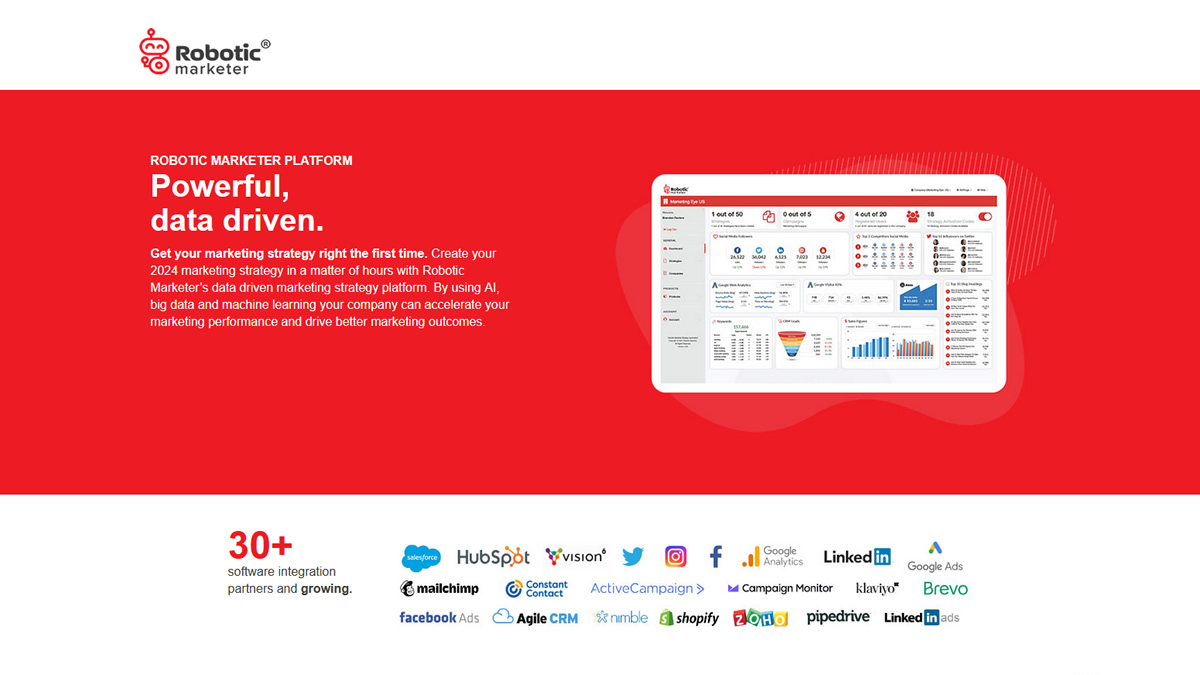 Transform Your Marketing with Robotic Marketer Transform Your Marketing with Robotic Marketer